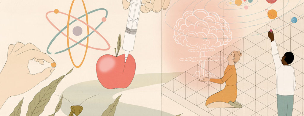 Researchers toolkit – Perform